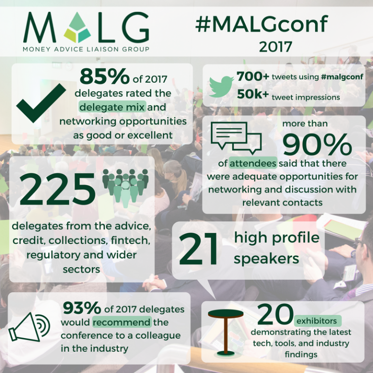 Bob's Blog: Looking back on MALG Conference 2017 and ahead to MALG in ...
