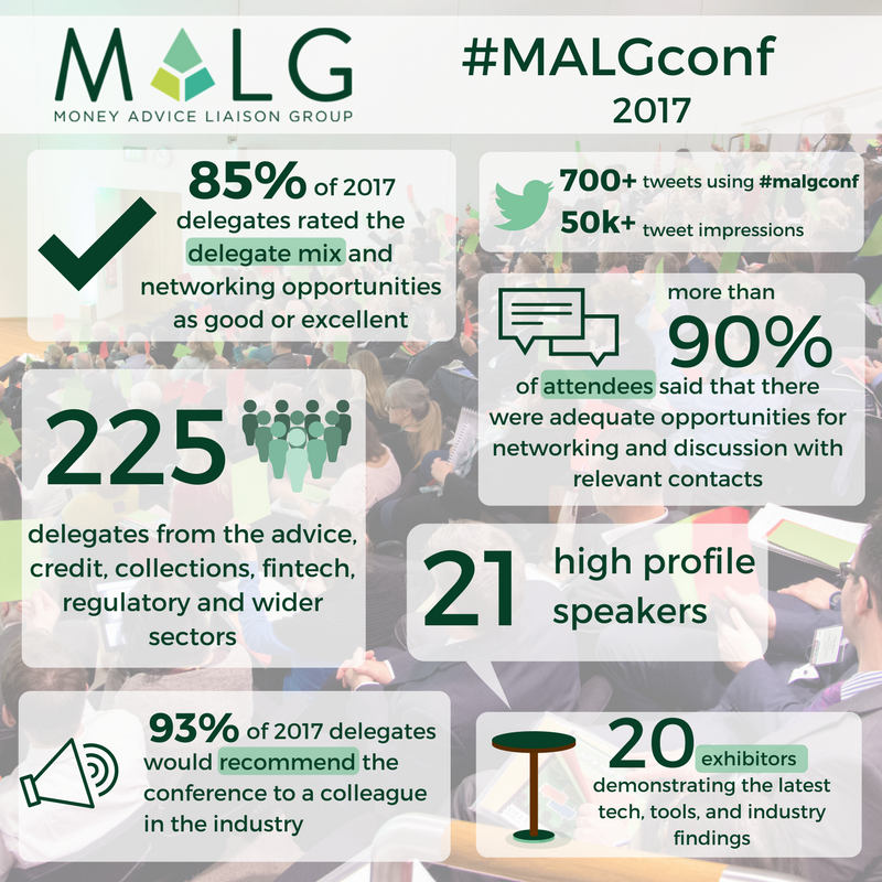 Bob's Blog: Looking back on MALG Conference 2017 and ahead to MALG in ...