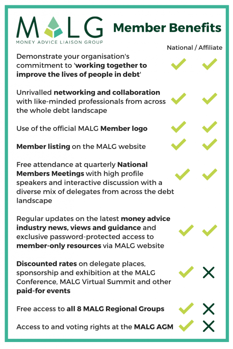 MEMBERSHIP | Money Advice Liaison Group
